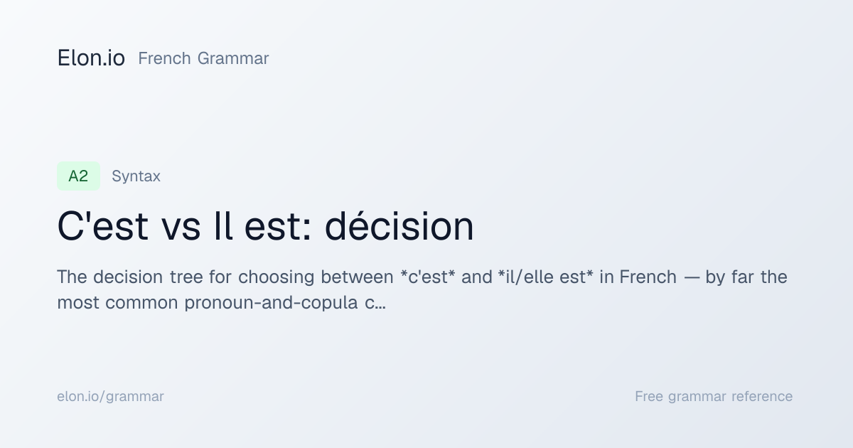 C'est vs Il est: décision | French Grammar | Elon.io
