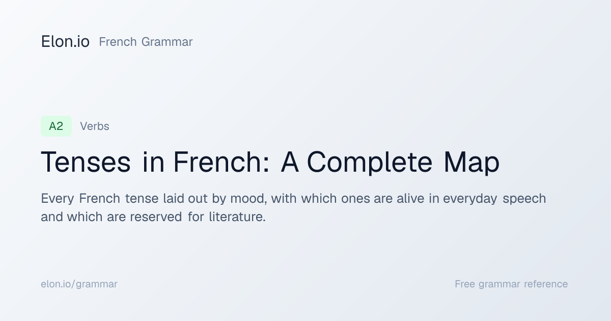 Tenses in French: A Complete Map | French Grammar | Elon.io